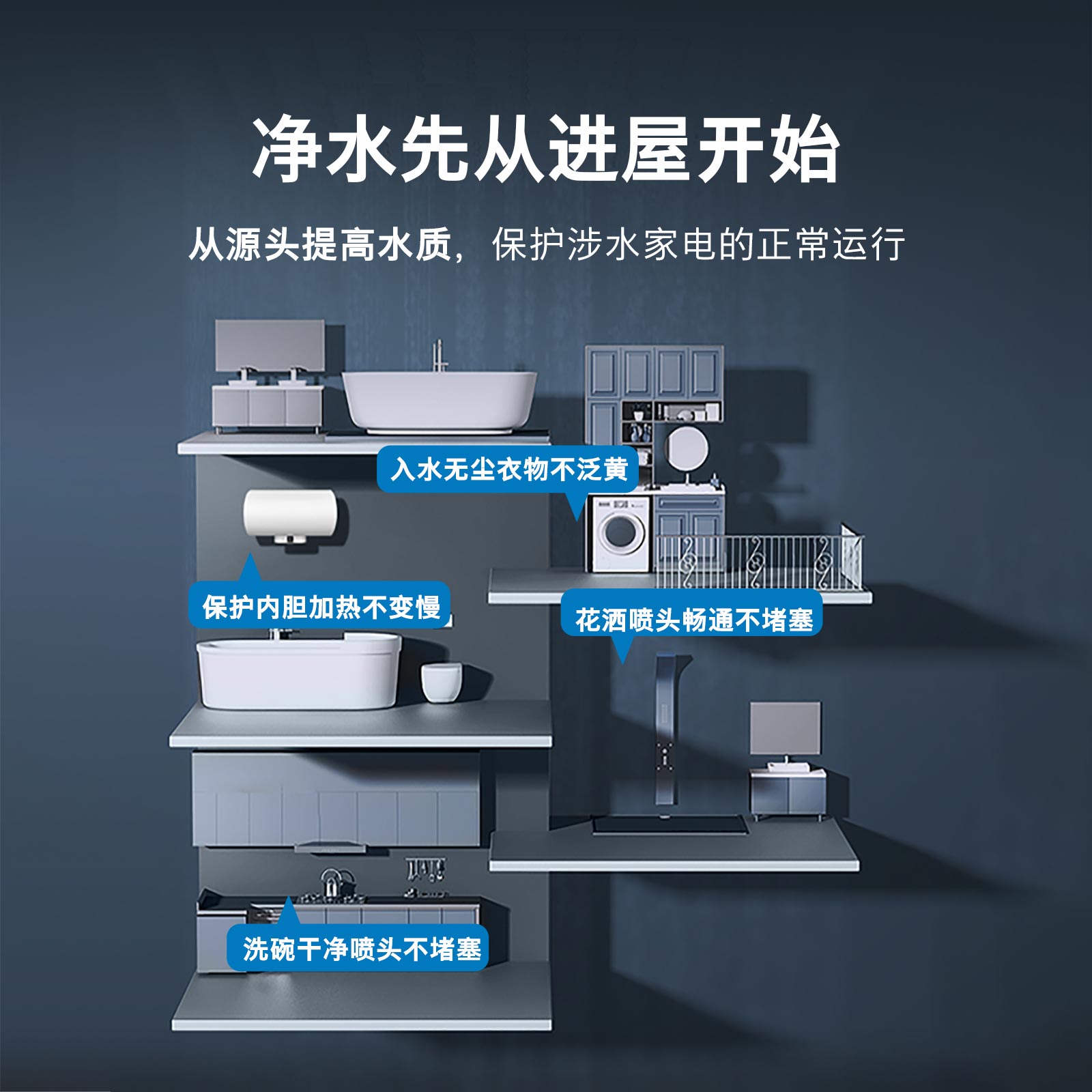 AQ1000 报价 参数 使用说明 博世热力官网