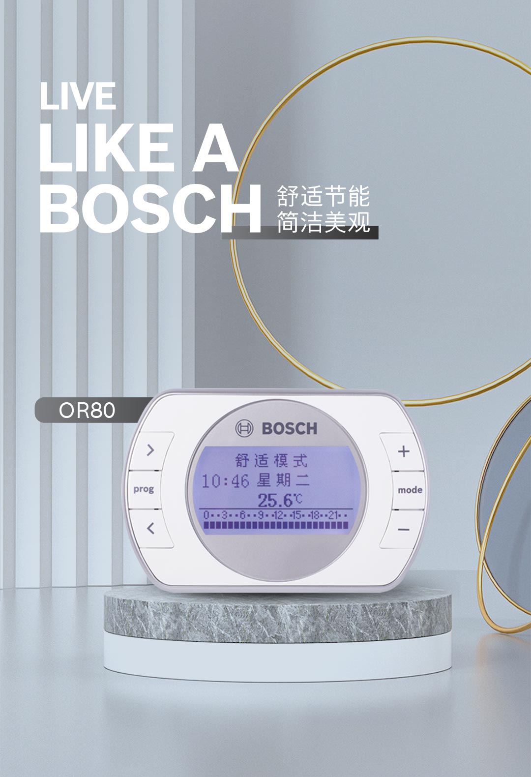 OR80控制器-OR80控制器怎么样-OR80控制器好不好