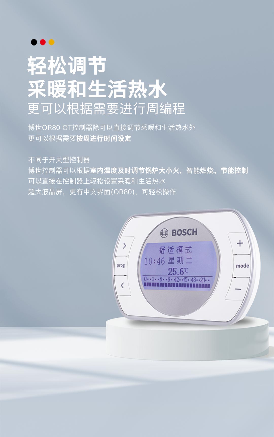 OR80控制器-OR80控制器怎么样-OR80控制器好不好